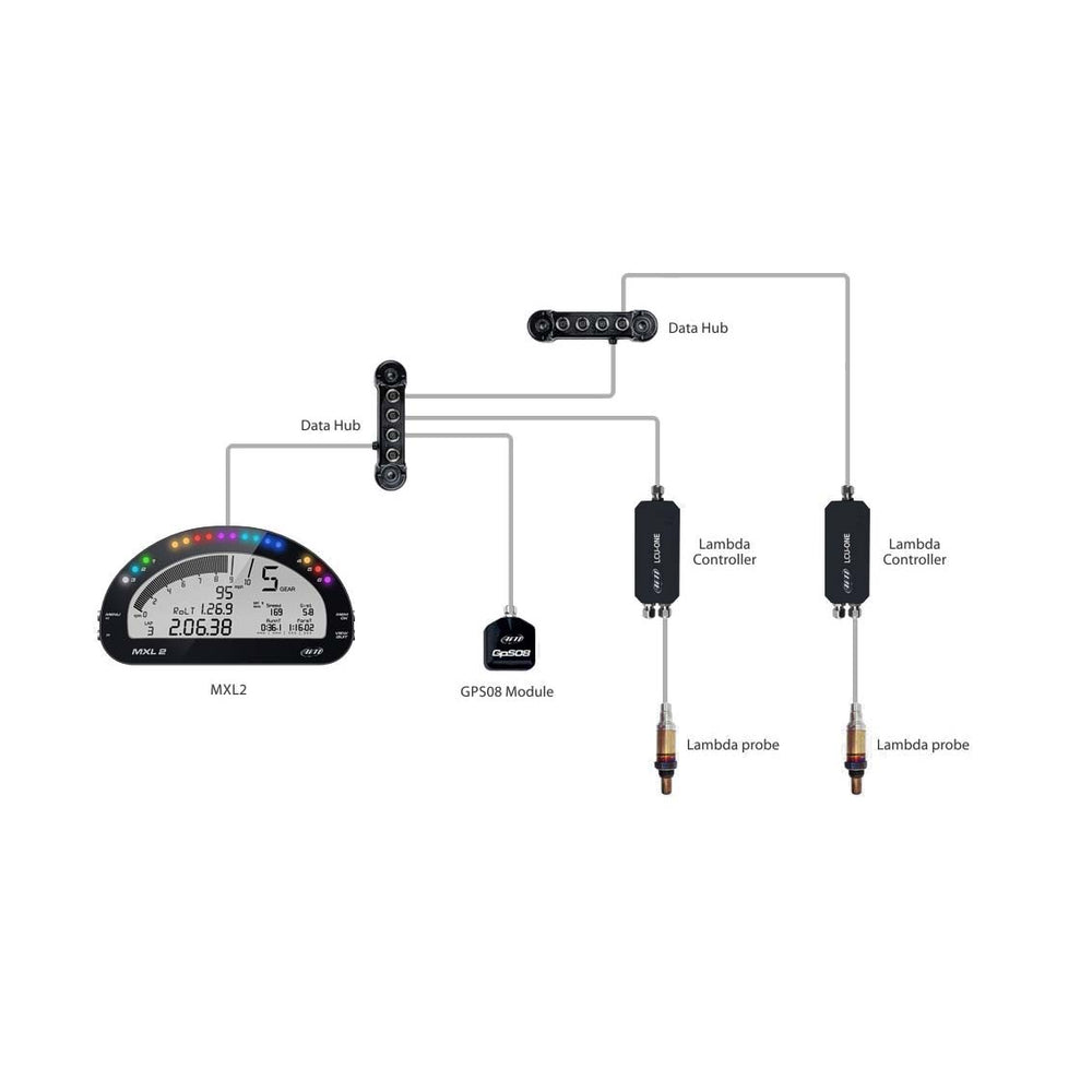 AIM LCU-One Lambda Kit (New Model)